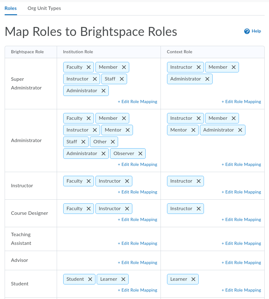 Brightspace role mapping – H5P